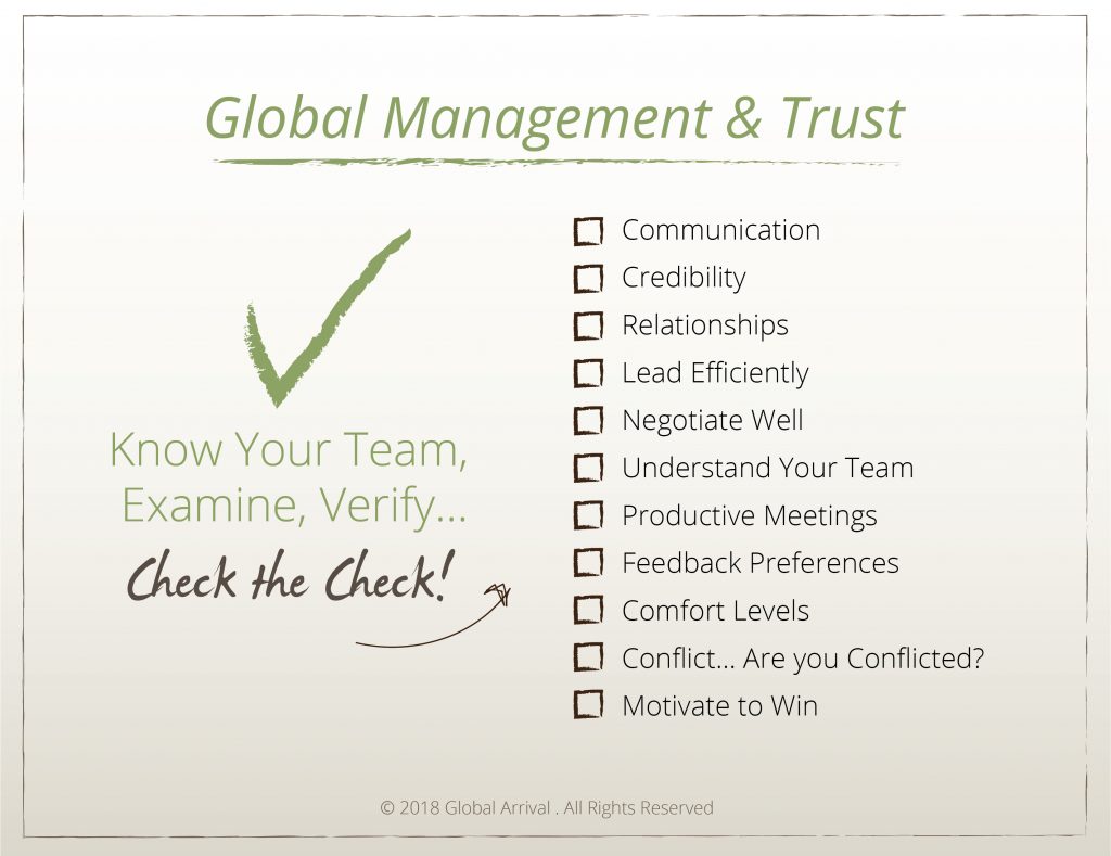 Transformational Visuals | Global Arrival